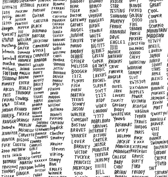 Good password vs Bad password - how to create all time best passwords