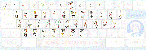 GyaNeX Saral Nepali Keyboard by geoabc.com • TechSansar.com